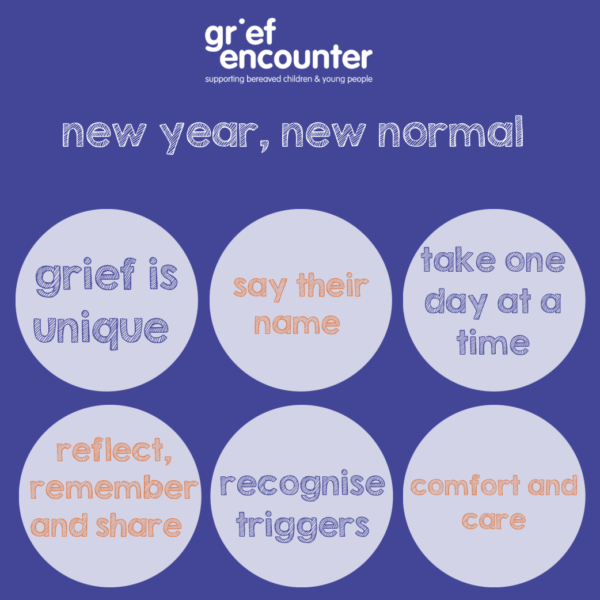 Useful Guide: New Year New Normal - Grief Encounter